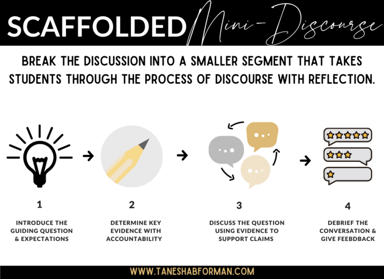 5 High Impact Discourse Strategies – Tanesha B Forman